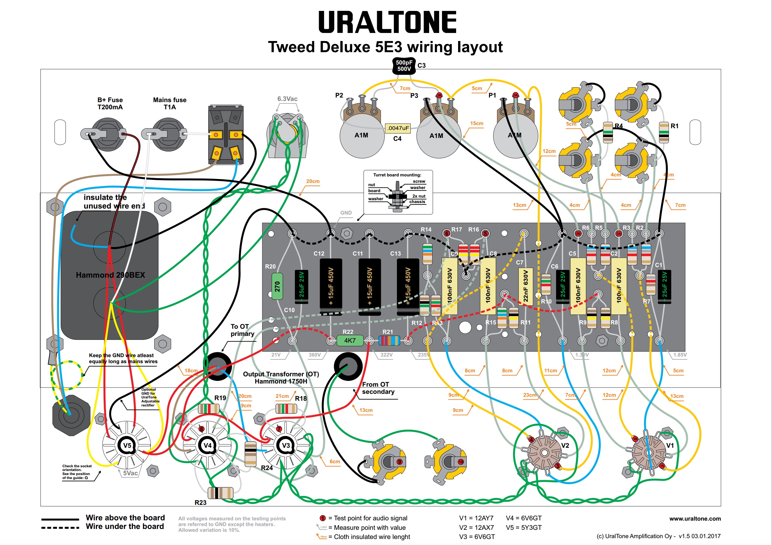 5e3 Tweed Deluxe - kasausohjeet - UralTone info
